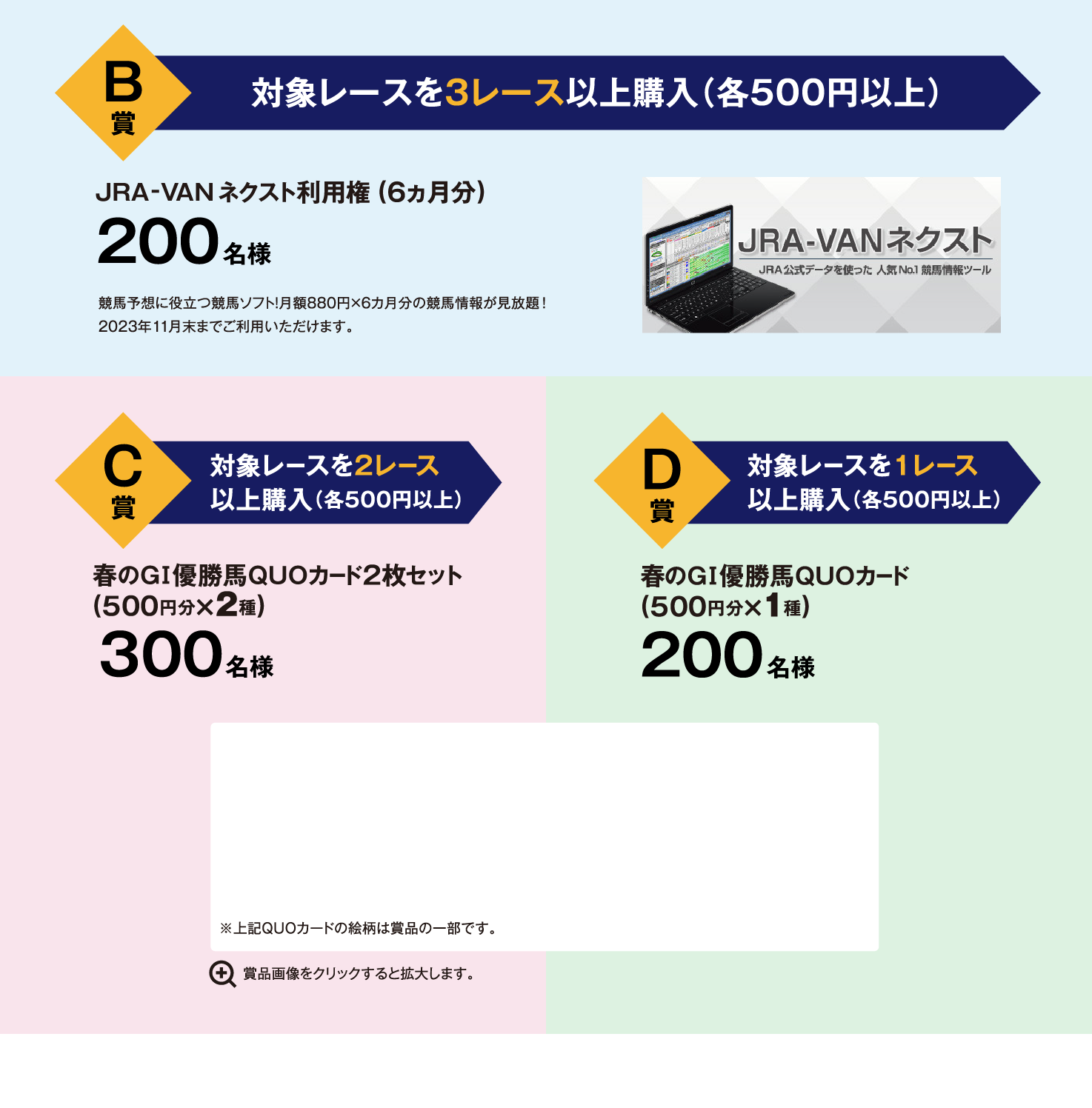 春の4週連続GIキャンペーン|JRA